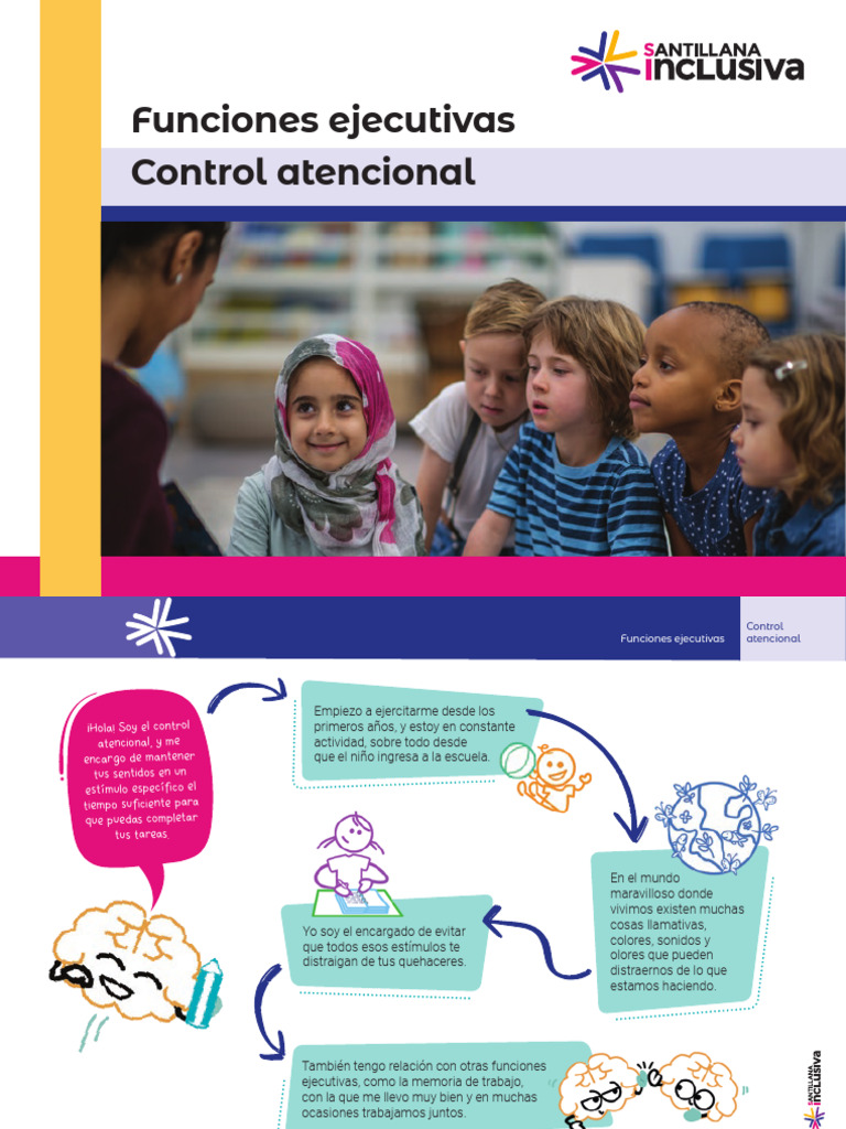 2 - 2 - FUNCIONES - EJECUTIVAS - 2 - Control - Atencional TDAH | PDF ...