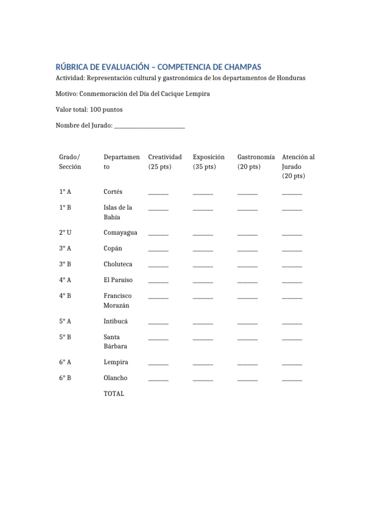 Rubrica Final Champas Cacique Lempira | PDF