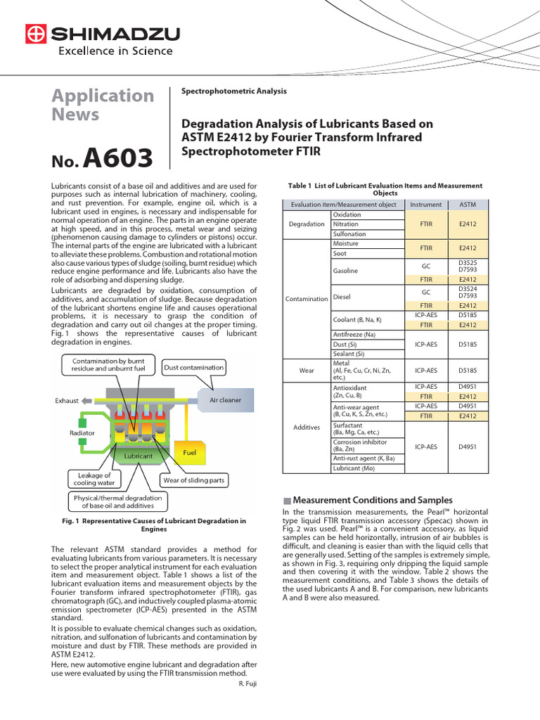 Ensemble de Methode D'analyse Huile | PDF | Engines | Lubricant