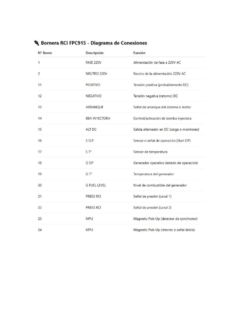 Diagrama Conexiones - Motor Diesel - Calefactor | PDF