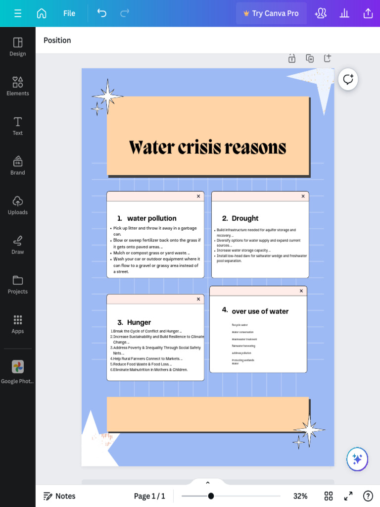 Water Crisis Poster For School Inspo | PDF | Water | Water Conservation