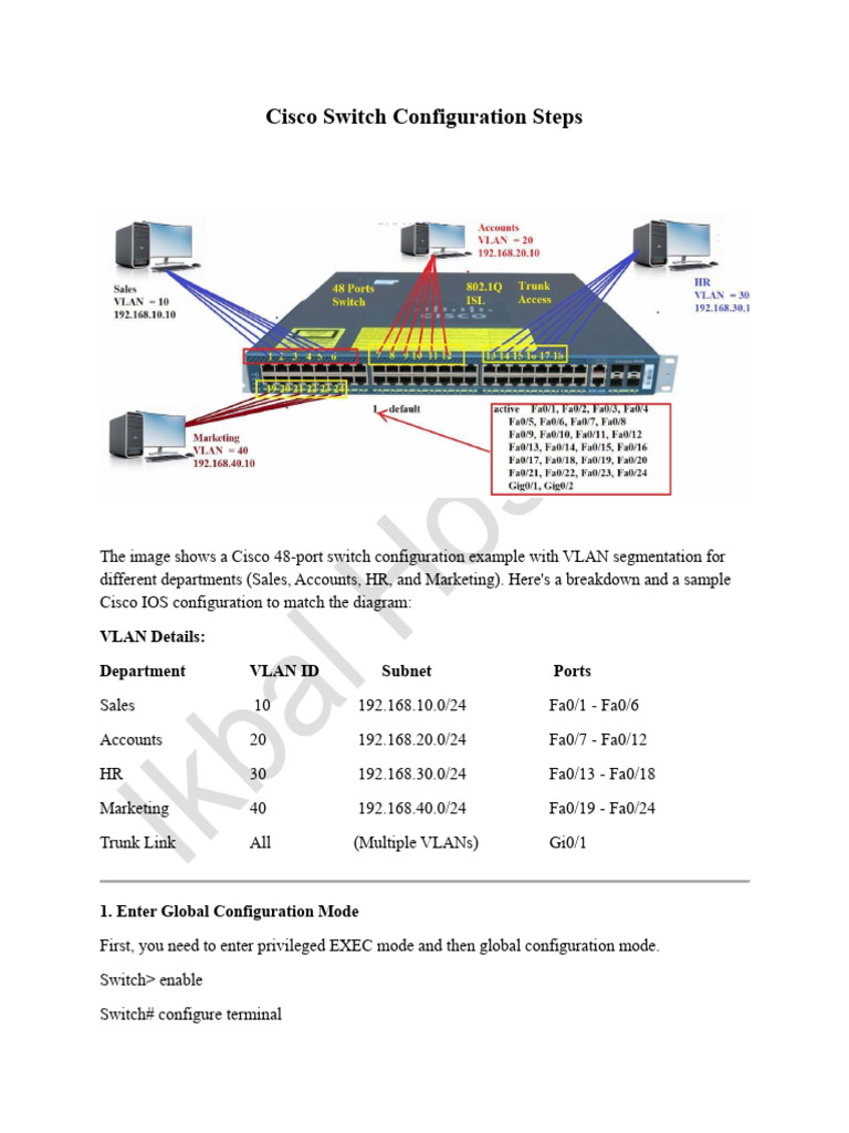 Cisco 48-Port Switch Configuration Guide | PDF