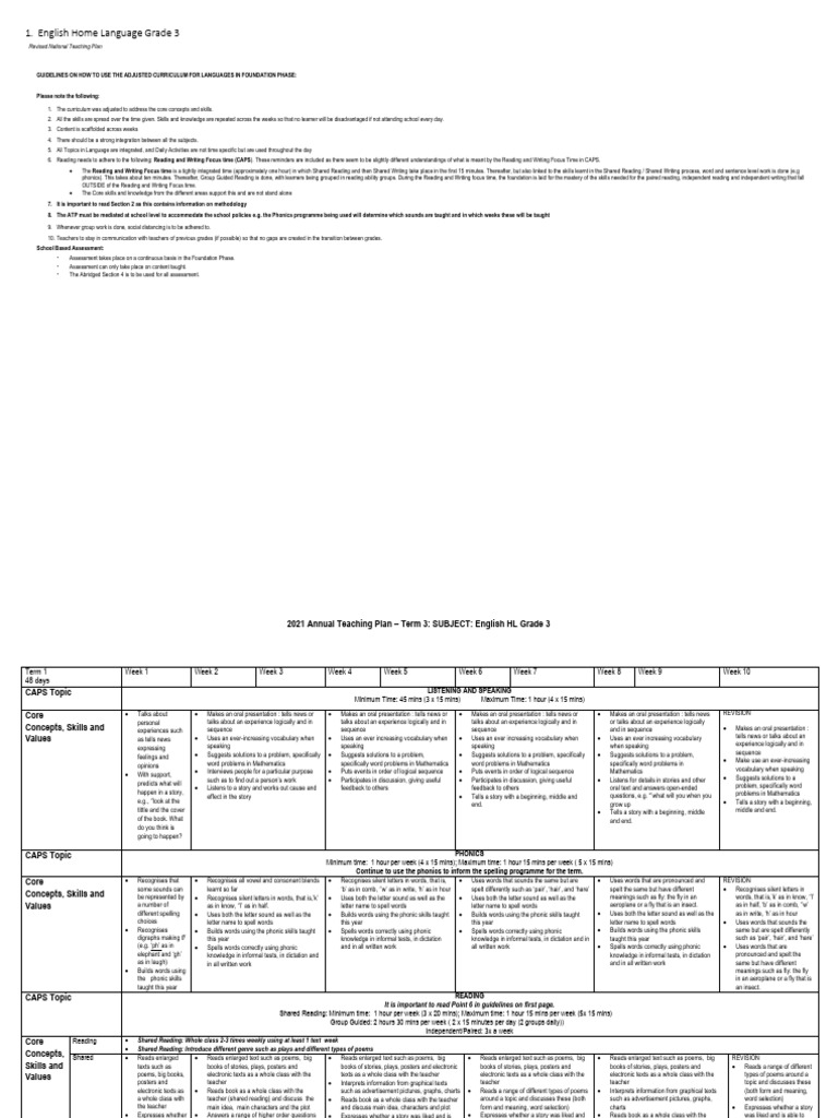 Grade 3 English Home Language Term 3 Teaching Plan | PDF | Phonics ...