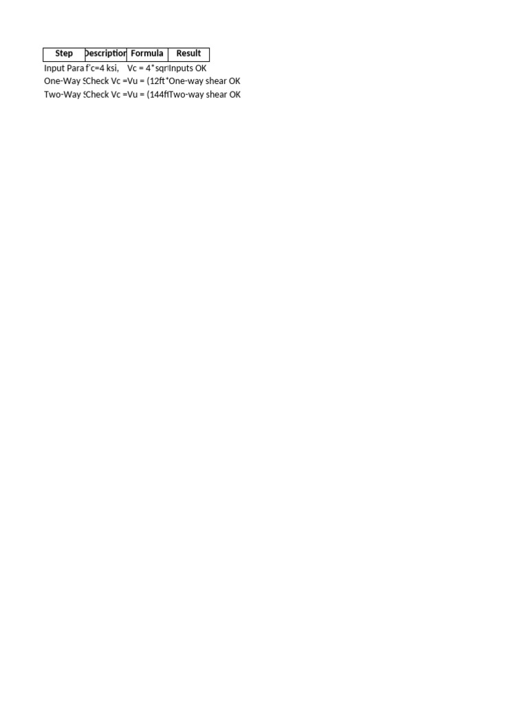Footing Shear Check | PDF