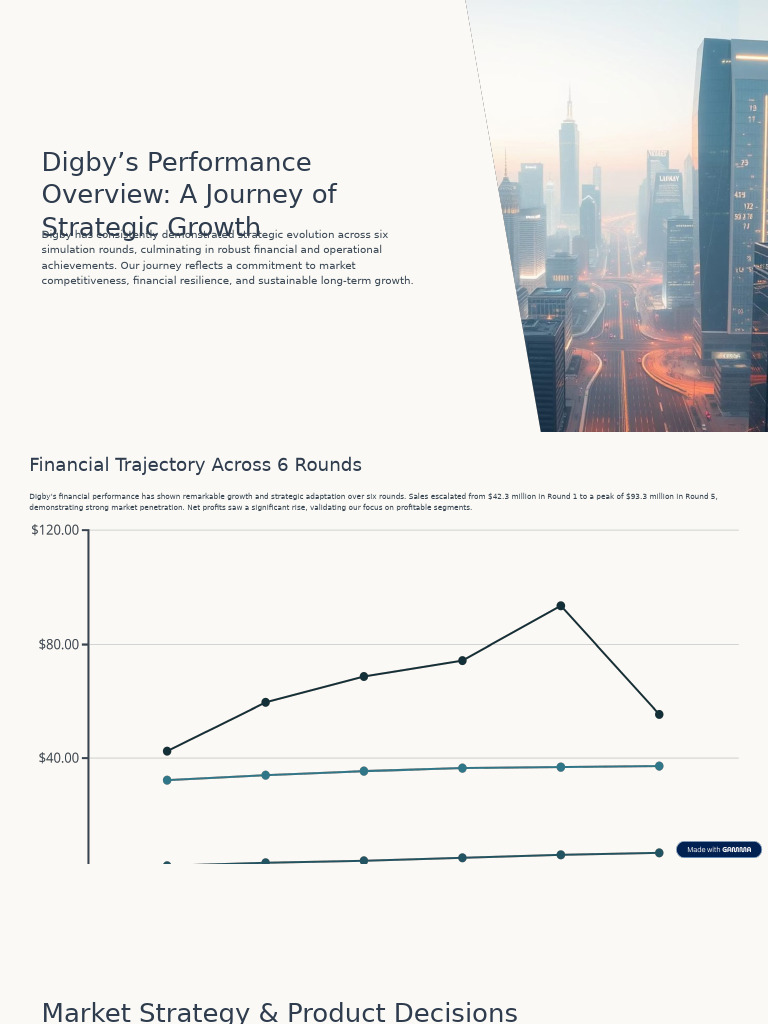 Digbys Performance Overview A Journey of Strategic Growth | PDF ...