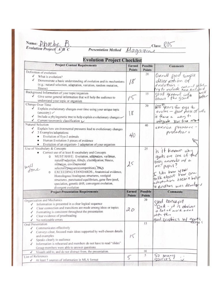 Presentation Method | PDF