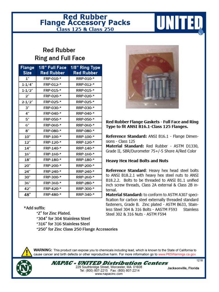Red Rubber Flange Acc Packs | PDF | Screw | Building Materials