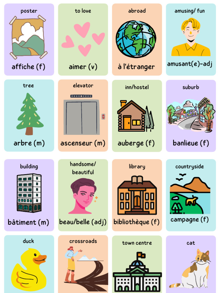 Flashcards de vocabulaire français | PDF