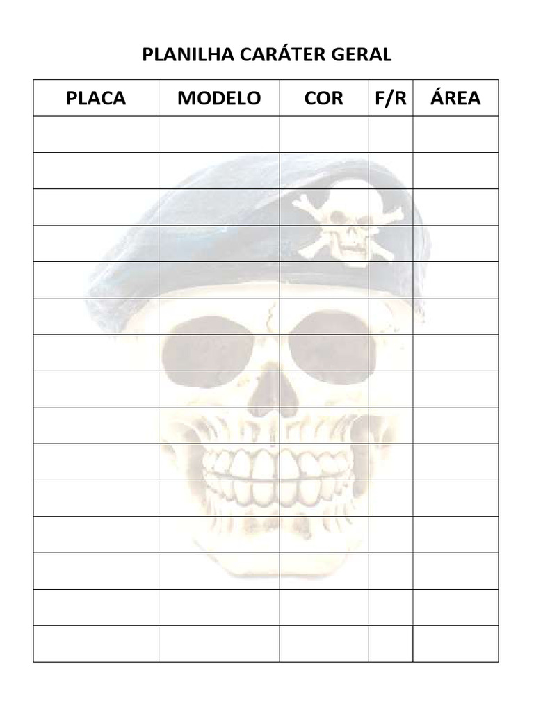 Planilha Caráter Geral | PDF