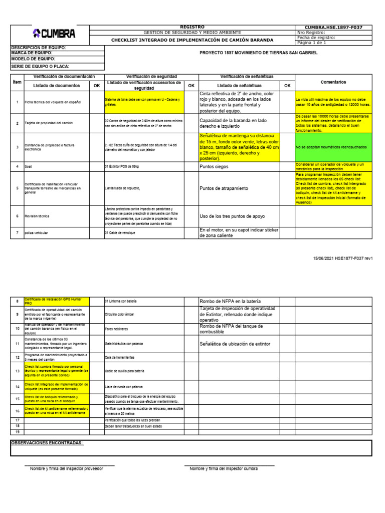 Check List Integrado Camión Baranda | PDF | Camión | Vehículos