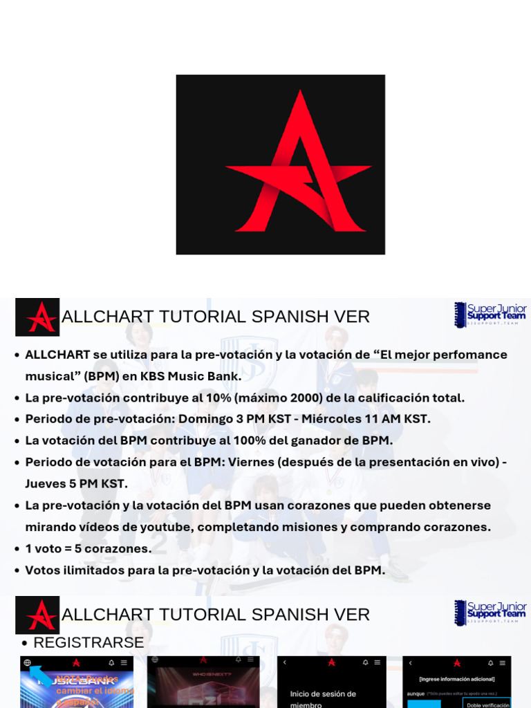 Tutorial Allchart | PDF | Youtube