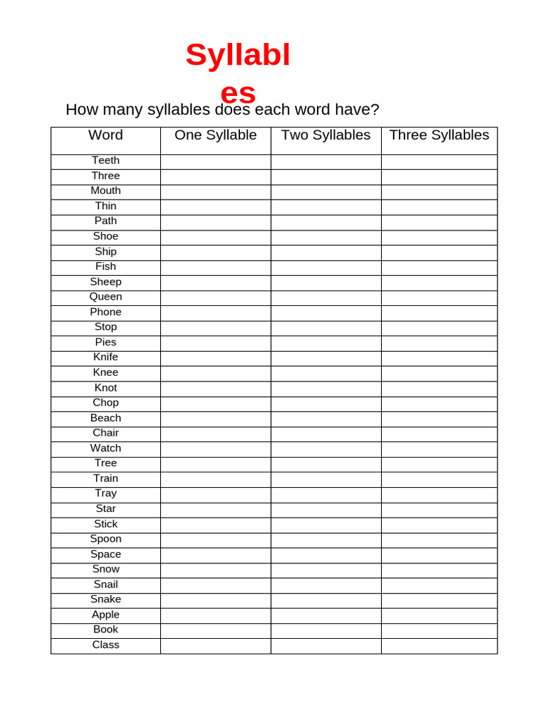 Syllables Quiz Worksheet Templates Layouts 122063 | PDF