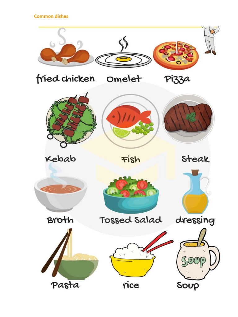 Common Dishes | PDF