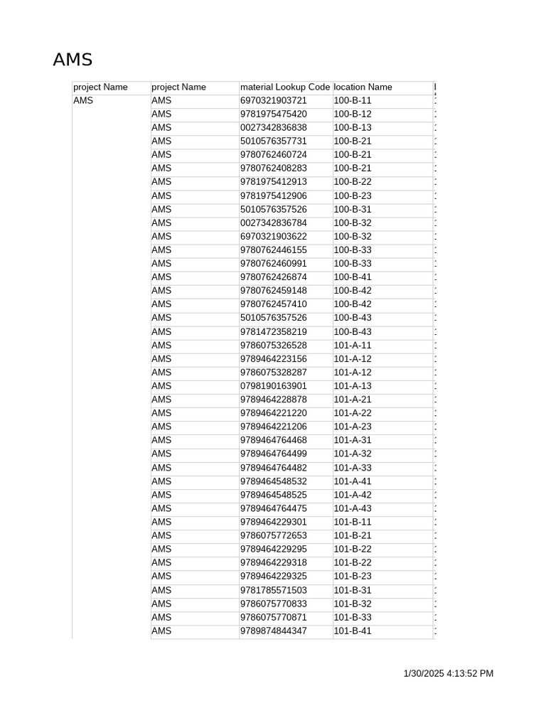 Material Lookup Codes List | PDF | Written Communication | Land Transport