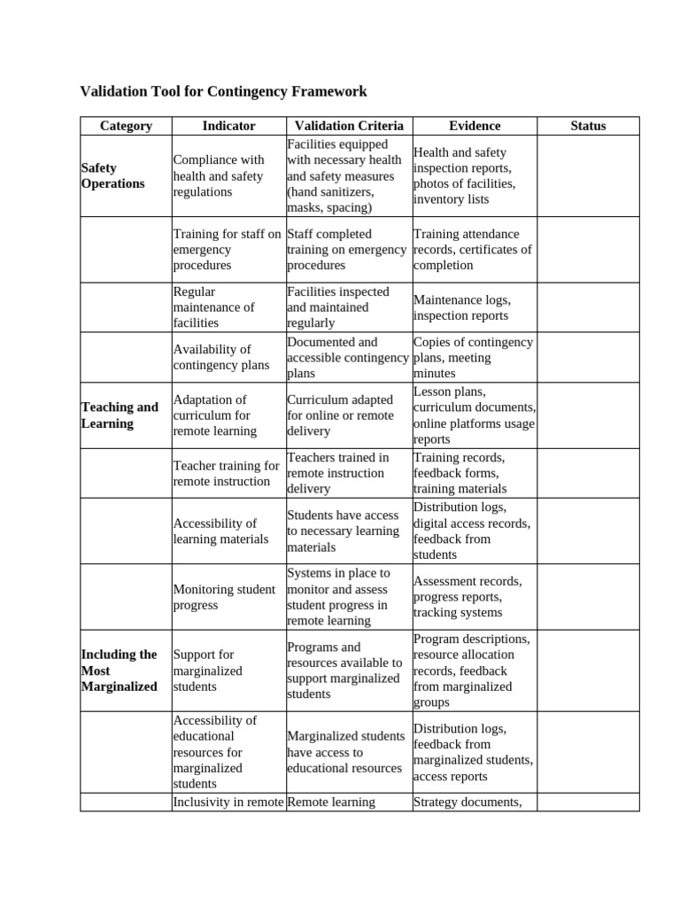 Validation Tool For Contingency Framework | PDF | Communication ...
