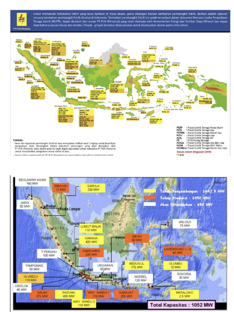 Map Powerplant | PDF