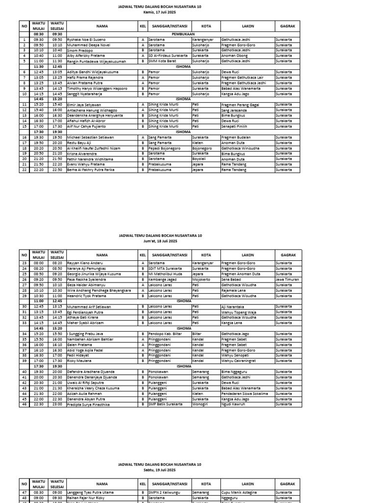 Jadwal TDBN 10 Fix | PDF
