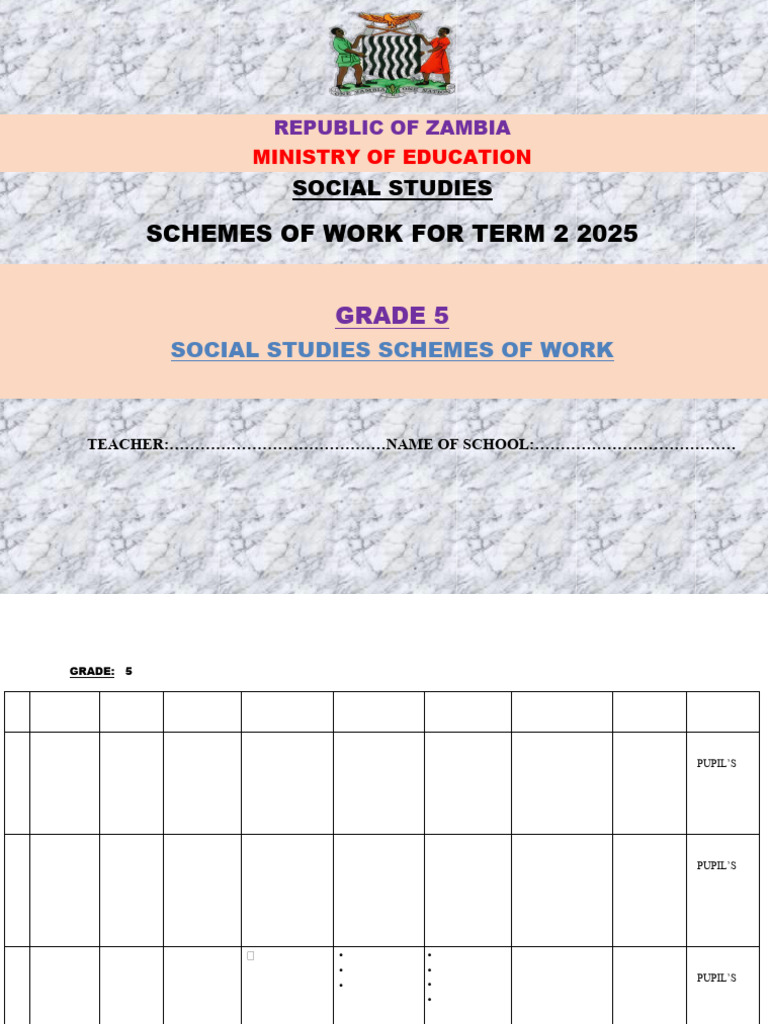 Grade 5 Social Studies Term 2 Plan | PDF | Natural Environment | Climate