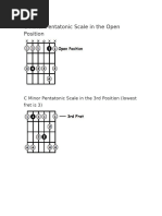 Printable Pentatonic Scales For Guitar Chart | PDF