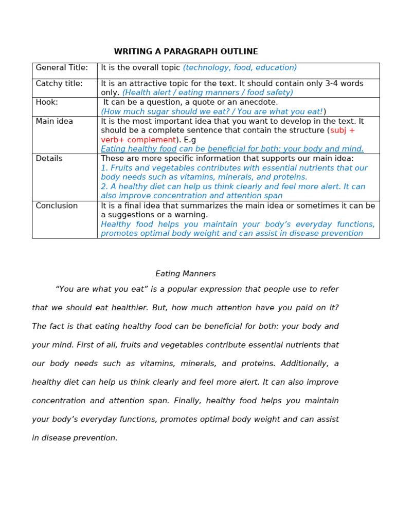 Writing A Paragraph Outline | PDF