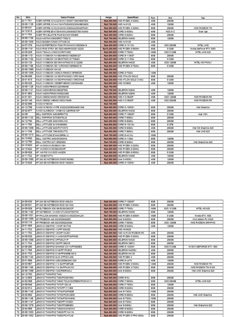 Pricelist Update Wild Techno | PDF | Portable Computers | X86 Architecture
