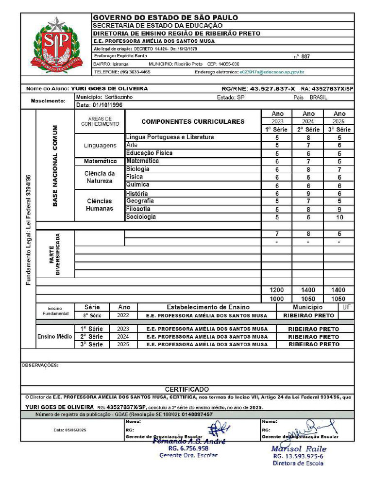 HISTORICO Yuri Goes de Oliveira | PDF