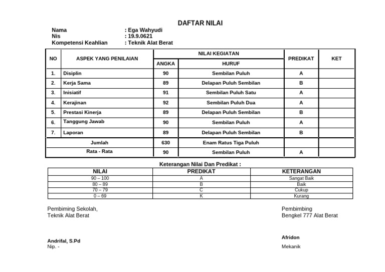 Contoh Blanko Nilai | PDF
