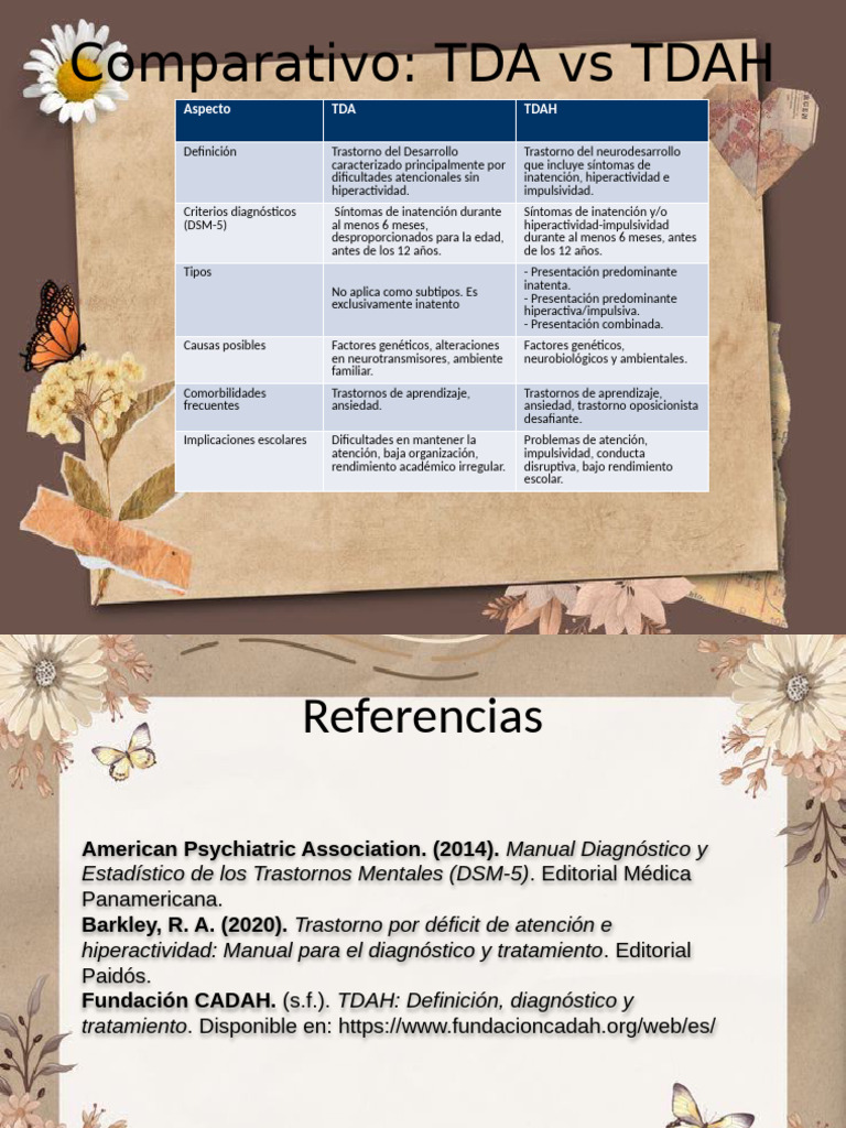 TDA Vs TDAH Cuadro Comparativo | PDF | Desorden hiperactivo y deficit ...