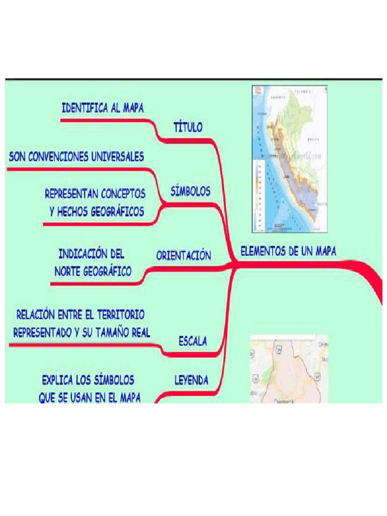 Elementos de Un Mapa Imagen 1 | PDF