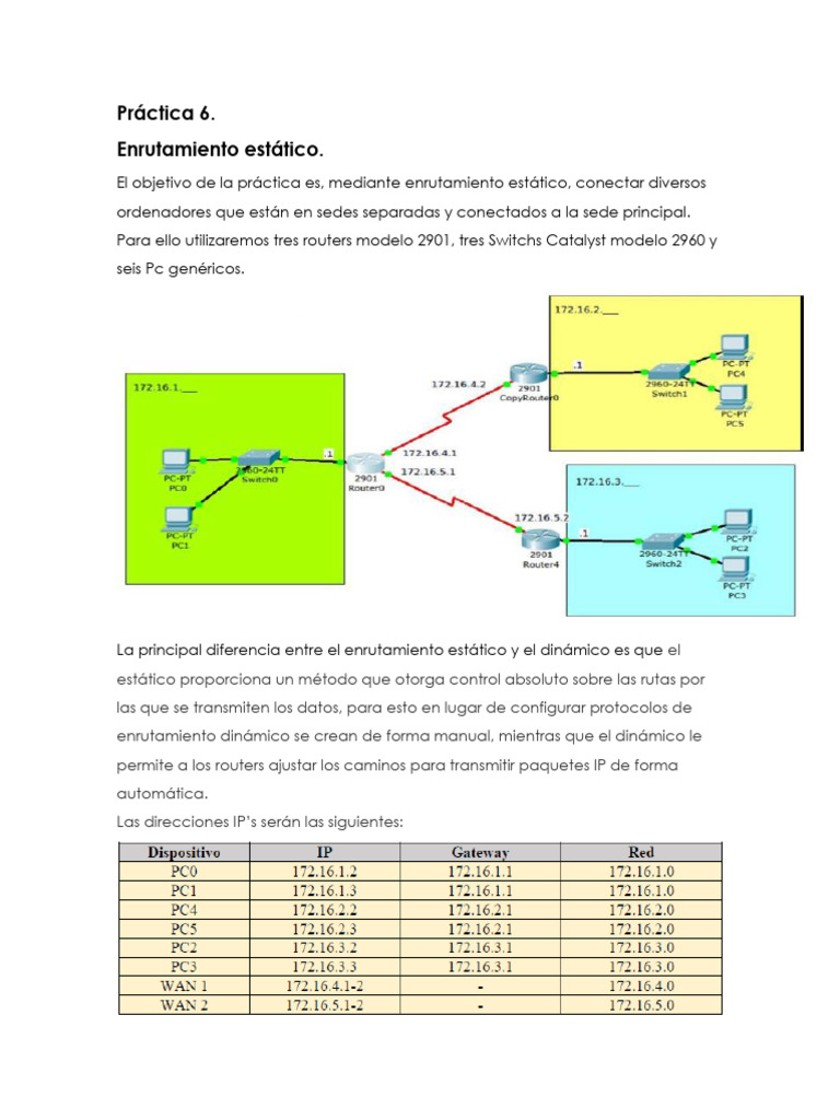 Enrutamiento Estatico TP 6.1 | PDF | Enrutador (Computación) | Protocolos de internet