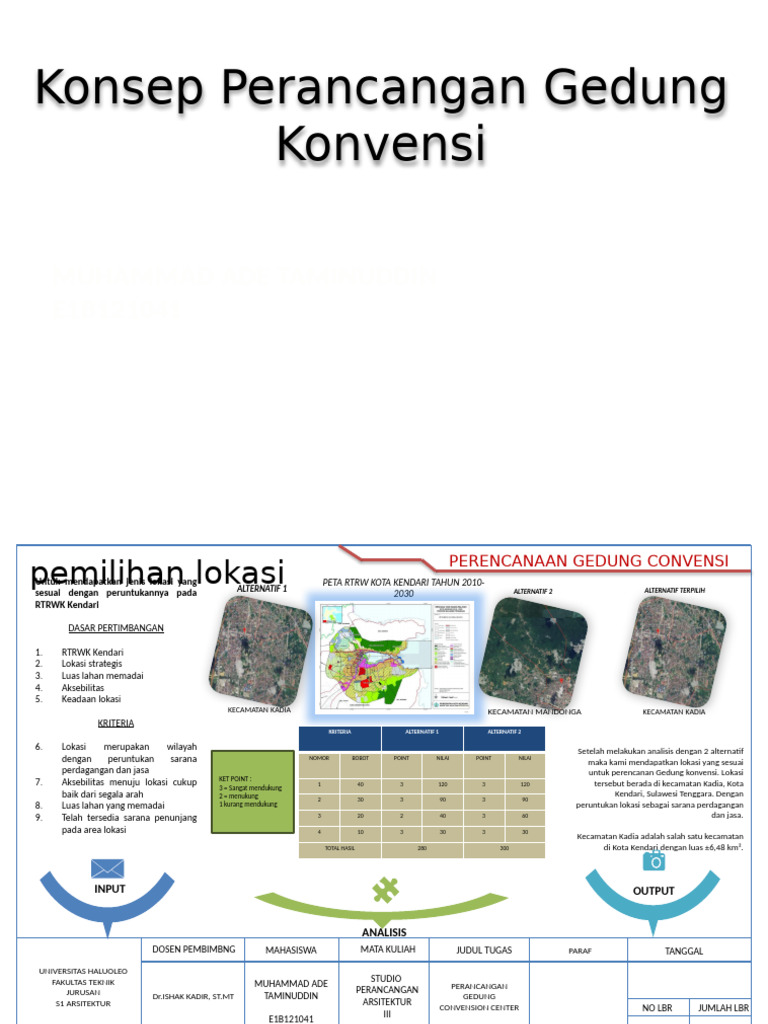 Studio Perancangan Arsitektur 4 | PDF