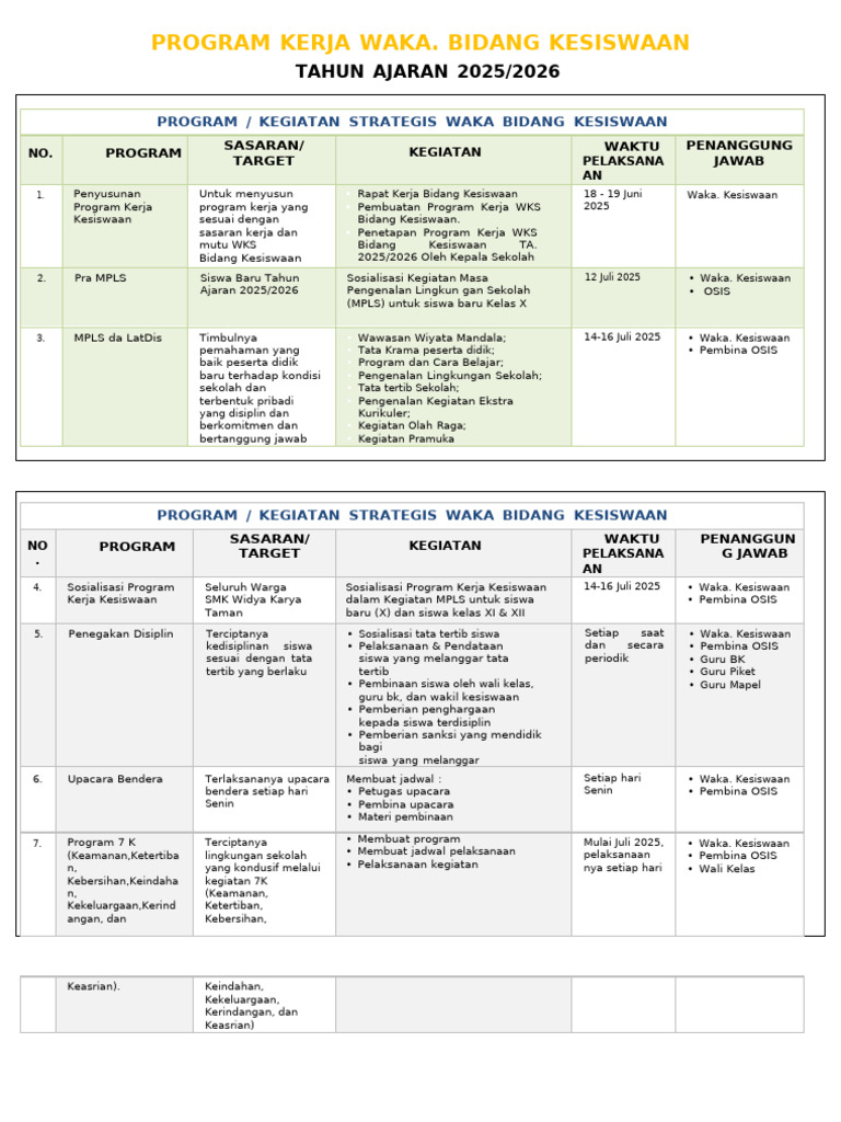 Program Kerja Waka Bidang Kesiswaan TA 2025-2026 | PDF
