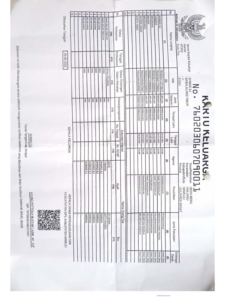 KK Maswi | PDF