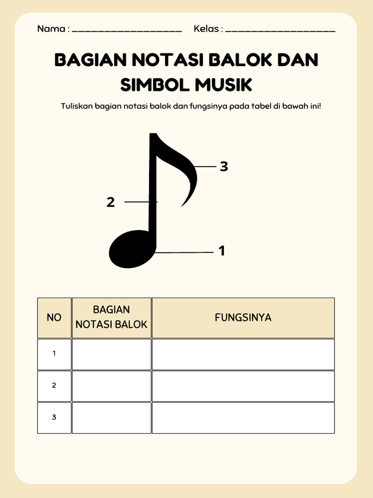 Bagian dan Fungsi Notasi Balok | PDF