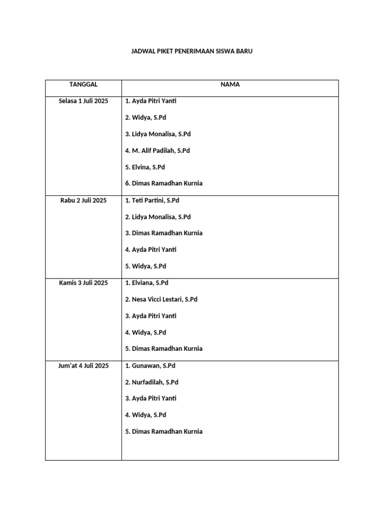 Jadwal Piket PPDB 2025 | PDF