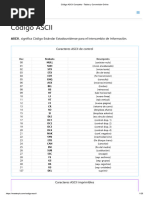 Símbolo De Potencia En Ascii Pdf Ascii Teclado