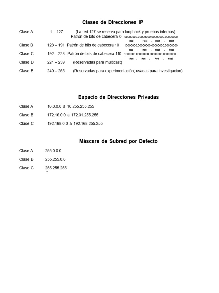 Direccionamiento Ip y Subredes Ejercicios | PDF | Dirección IP | Enrutamiento