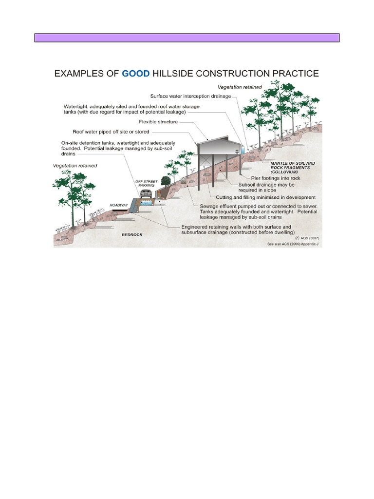 GeoGuide LR08 Construction | PDF | Landslide | Geotechnical Engineering