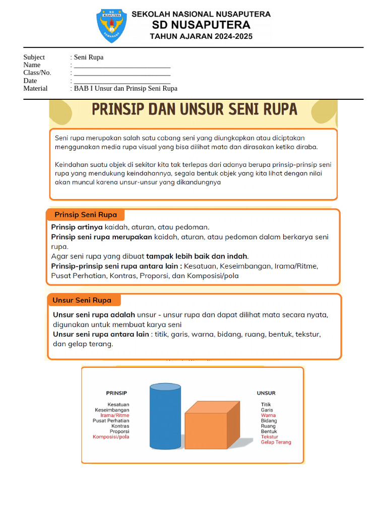 Ringkasan Bab 1 Unsur Dan Prinsip Seni Rupa | PDF