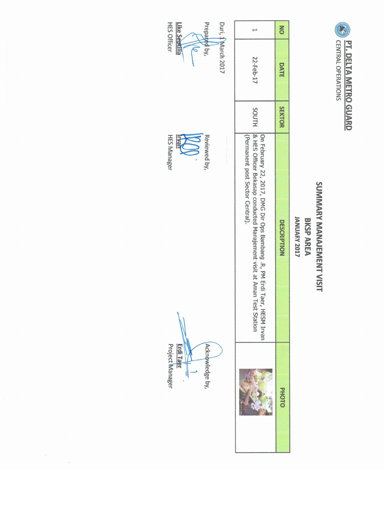Summary Field Visit | PDF