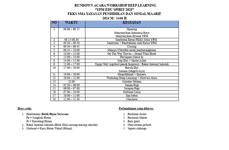Rundown Workshop Deep Learning 2024 | PDF