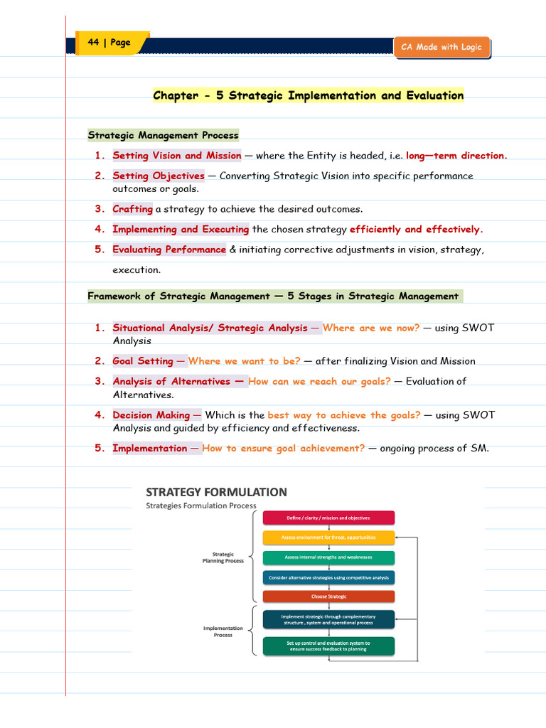 Chapter 5 SM - Colourful Summary Notes PDF | PDF | Strategic Management ...
