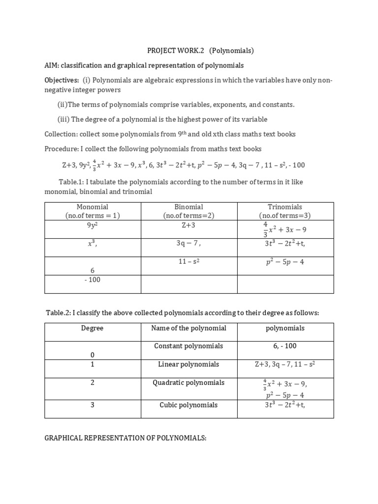 Project Work.2 Polynomials | PDF | Polynomial | Abstract Algebra