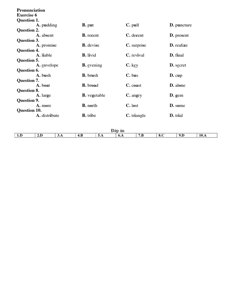 Pronunciation Test 6 AnhDinh | PDF