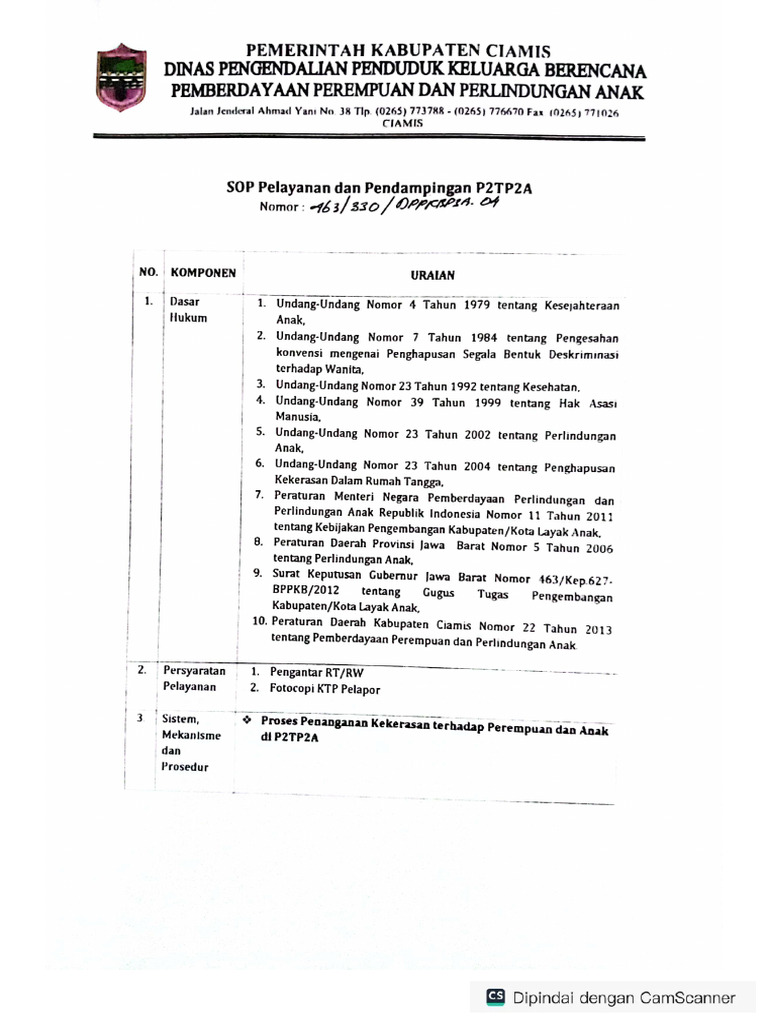 SOP Pelayanan Dan Pendampingan P2TP2A | PDF