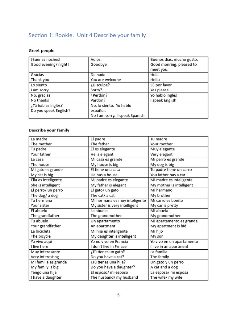 Duolingo Spanish Units 4 5 6 | PDF | Cocina