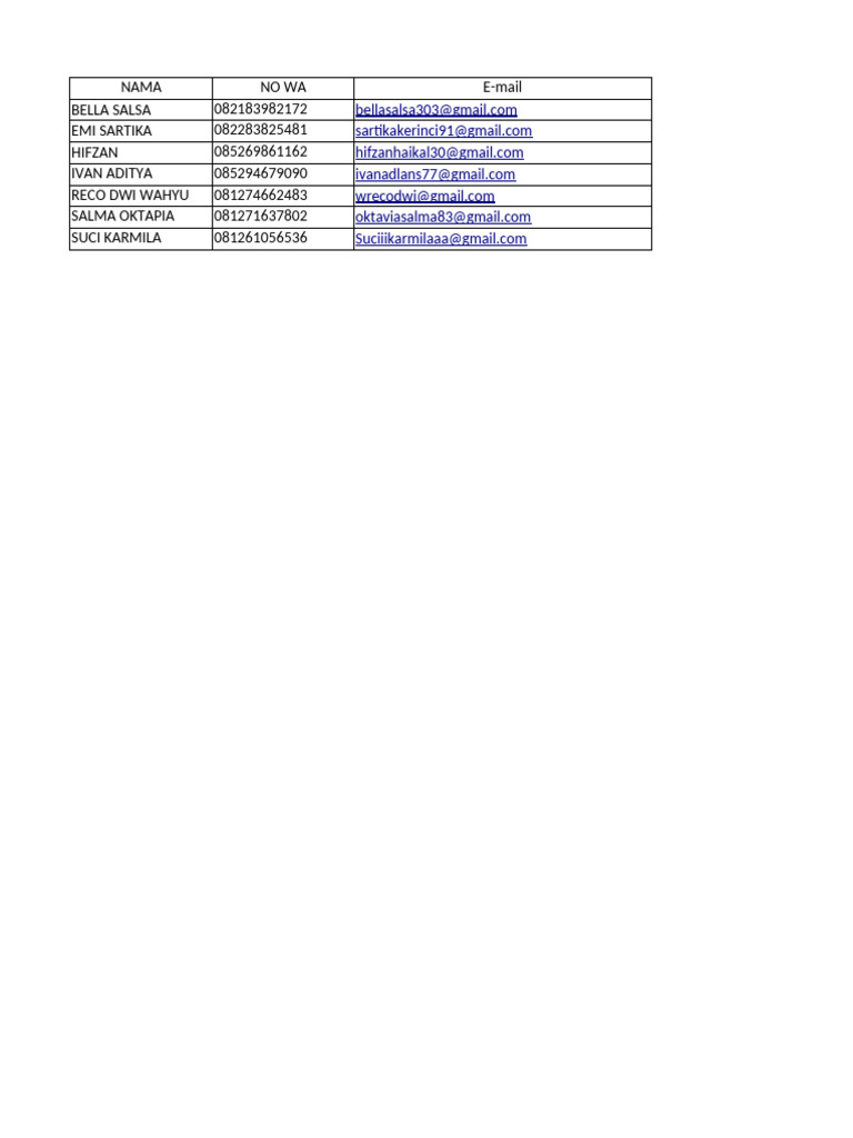 KPPS | PDF