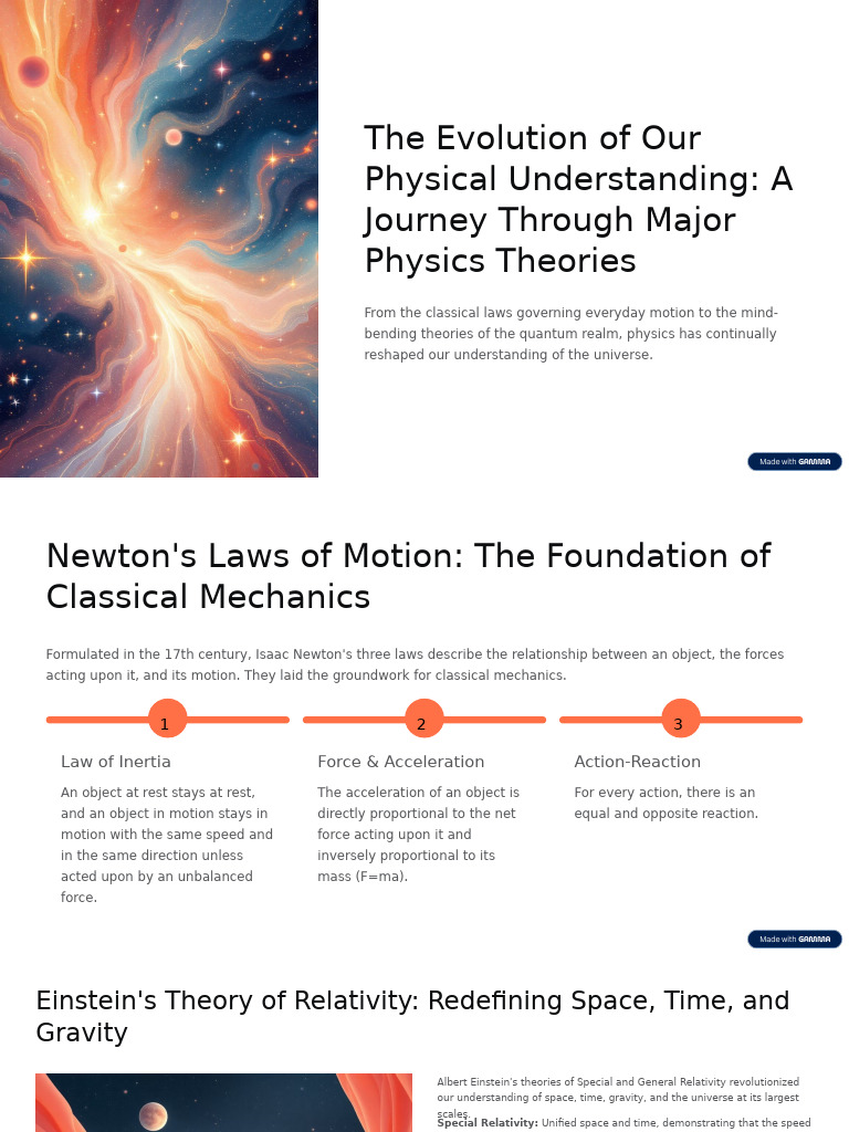 The Evolution of Our Physical Understanding A Journey Through Major ...