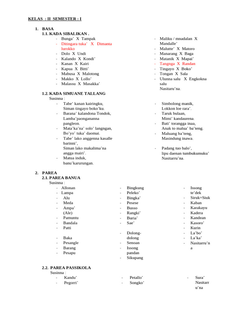 100 Karume dan Parea Bahasa Toraja | PDF