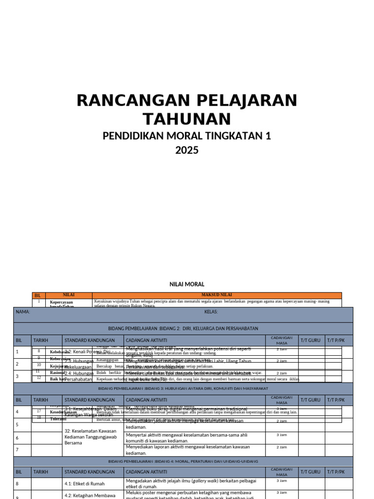 Rpt Pendidikan Moral Tingkatan 1 Pdf